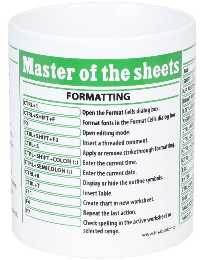 Funny Mug - Excel Master of the Sheets Kopp - Glass, Kopper & Krus ...